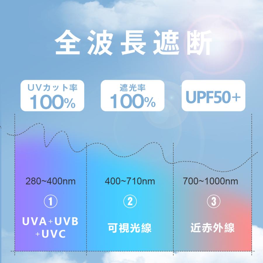 日傘 6本骨 完全遮光 晴雨兼用 超軽量 210g 折りたたみ傘 雨傘 晴雨傘 UVカット 遮熱 自動開閉 耐強風 撥水加工 UV対策 熱中症対策 男女兼用 : Dukkore - 通販 ...