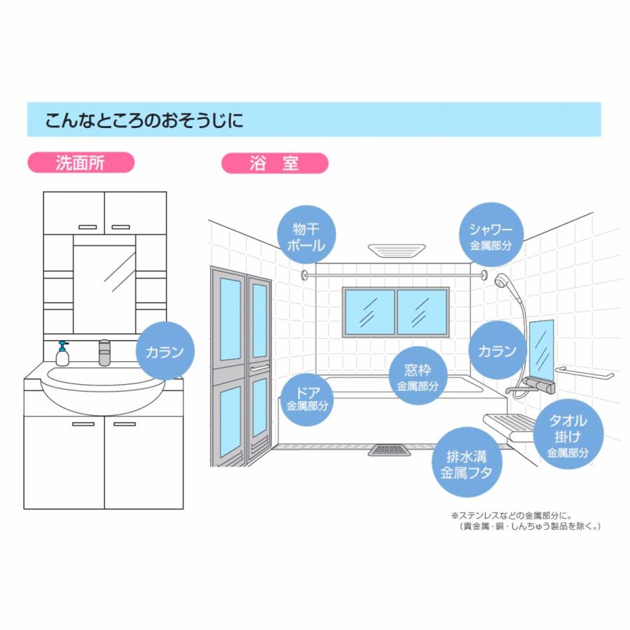 ダスキン ステンレスクリーナー（200ml) 専用スプレー付き :3-4868:アイズ クリーンスタイル - 通販 - Yahoo!ショッピング