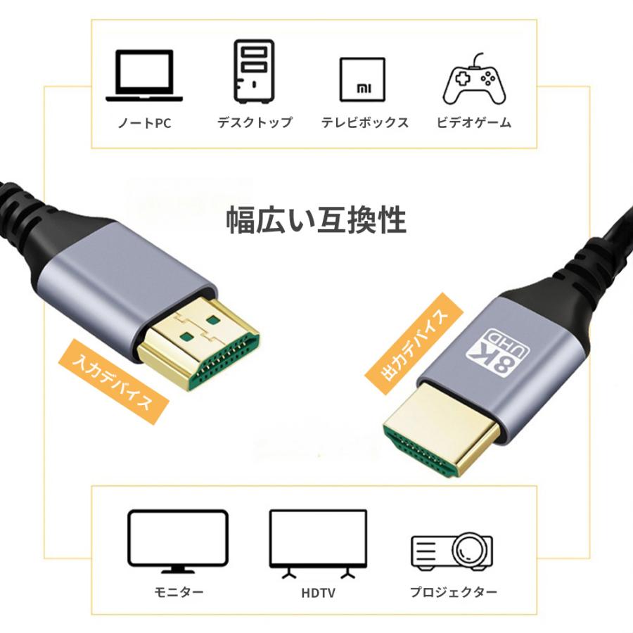 【8K】HDMI ケーブル 2.1規格 ハイスピード 48Gbps 8K@60Hz 4K@120Hz/144Hz 7680x4320p 超高速 UHD HDR HDCP eARC 3D ...
