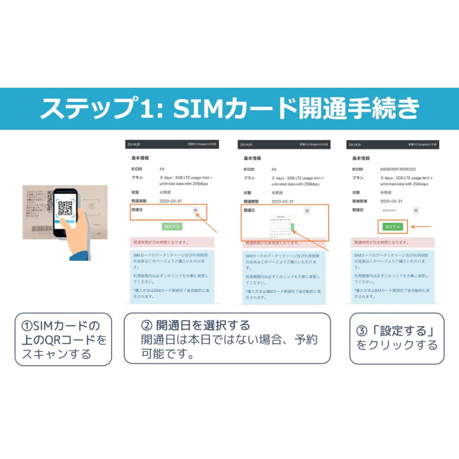 プリペイドSIM 7日間 実質無制限 Docomo回線 simカード 4G/LTE 一時帰国 帰省 旅行 使い捨てSIM 格安SIM : DXHUB - 通販 - Yahoo!ショッピング