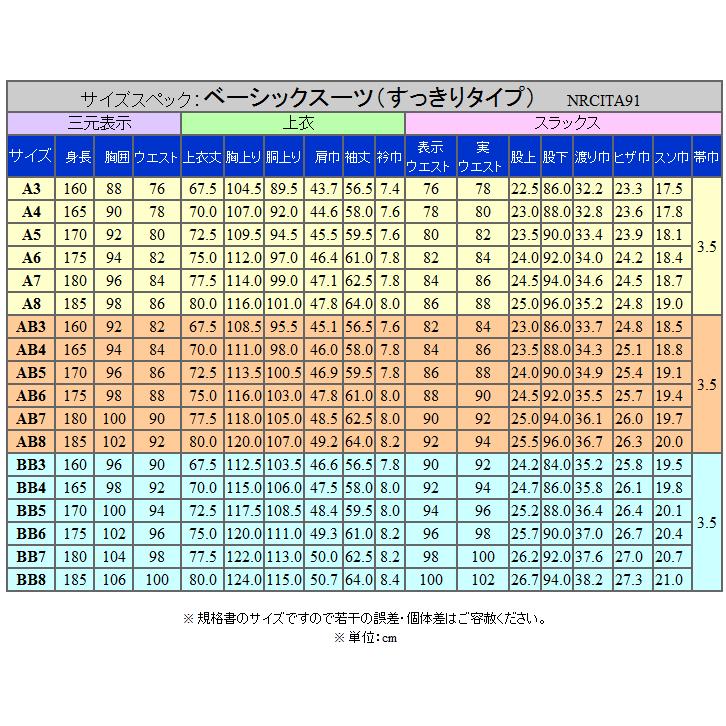 秋冬物 [ロロピアーナ] 365 Super130s生地使用 紺/ストライプ ベーシック2釦スーツ メンズ LOR-N06 : lor-n06 : 背広屋石K - 通販 - Yahoo!ショッピング