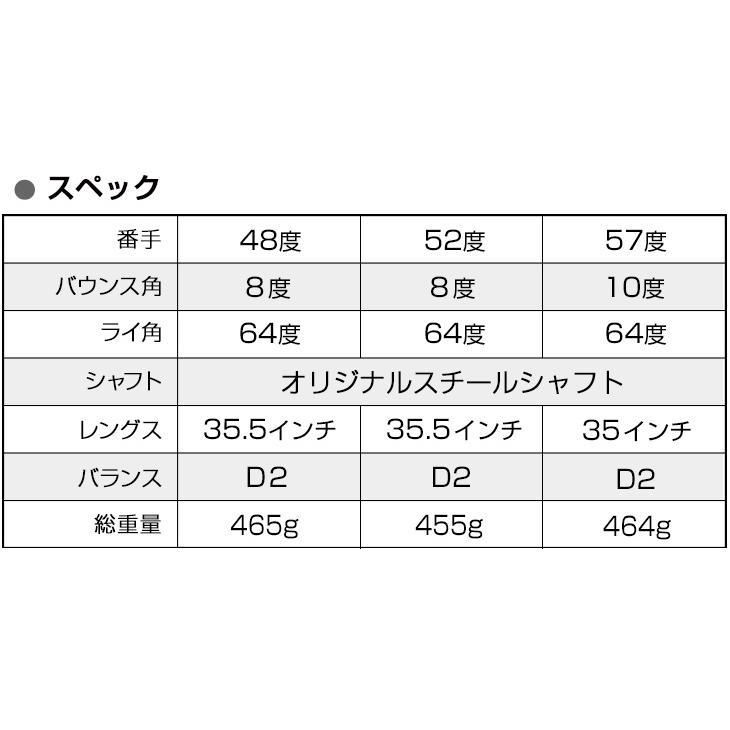 DYNAGOLF ゴルフ クラブ メンズ ウェッジ 2本セット 48度 52度 DYNAGOLF ゴルフ クラブ メンズ ウェッジ 2本セット 48度 52度