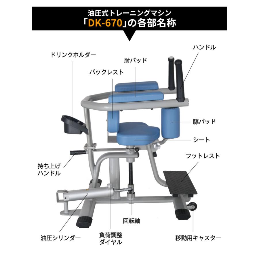 DAIKO 【DK-670】ダイコー 大広 DAIKOU 正規販売店 準業務用 油圧GYMマシン ロータリートルソートレーニングマシン 筋トレ 美脚 ヒップアップ 足腰強化 DK-670 ...