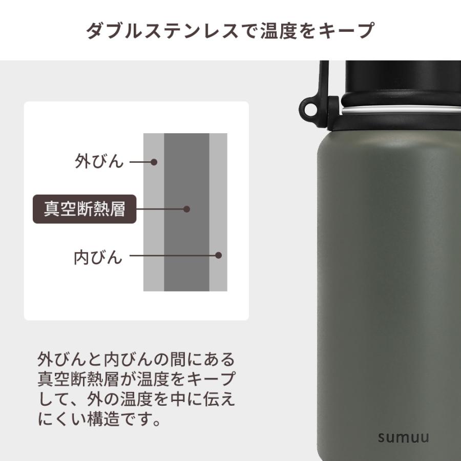 sumuu スムウ 真空ダブルステンレスピクニックボトル ミーボ meebo ジャグボトル 水筒 コップ付き 大容量 1120ml 保温保冷 MCK-154 マクロス : ヤマソロ ホーム ...