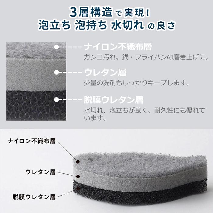 marna マーナ あざらしスポンジ K700 キッチンスポンジ 食器スポンジ 食器洗いスポンジ 台所 用 グラス コップ スリム アザラシ 日本製 : ヤマソロ ホームライフ店 - 通販 ...