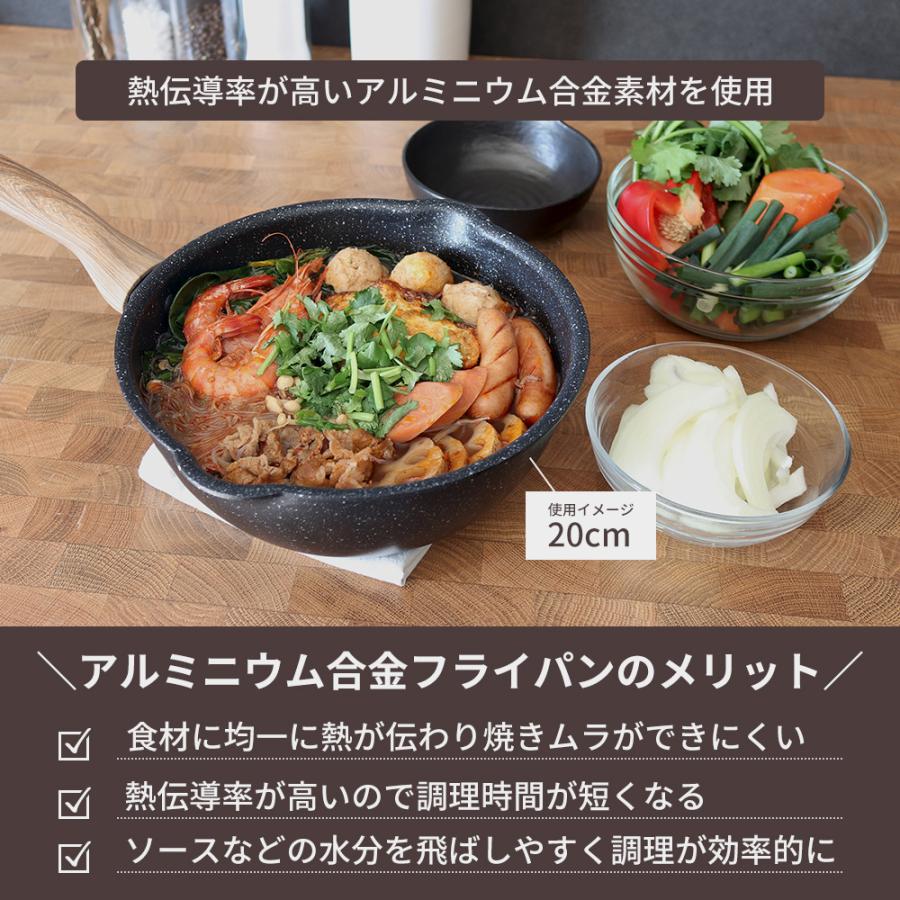 sumuu スムウ マーブルコートフライパン 深型 20cm 浅型 IH ガス 直火 対応 焦げつきにくい ふっ素加工 アルミ製 軽い MCK-161 マクロス : ヤマソロ Yahoo!店 ...