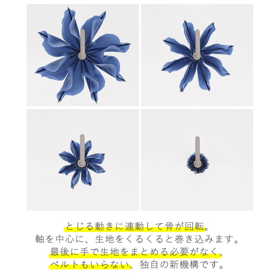 marna Shupatto アンブレラ 58cm S498 シュパットアンブレラ 晴雨 手が濡れない 畳める ベルトなし レディース メンズ 男女 兼用 マーナ : ヤマソロ Yahoo!店 ...