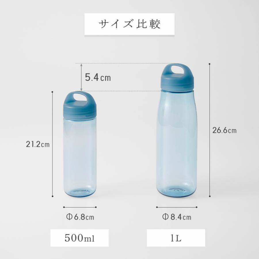 marna 3/26はP+6％還元！ マーナ Dailyウォーターボトル 1L K819 cocuri 水筒 洗いやすい 広口 軽い パッキンなし 食洗機対応 クリアボトル おしゃれ : ヤマ ...