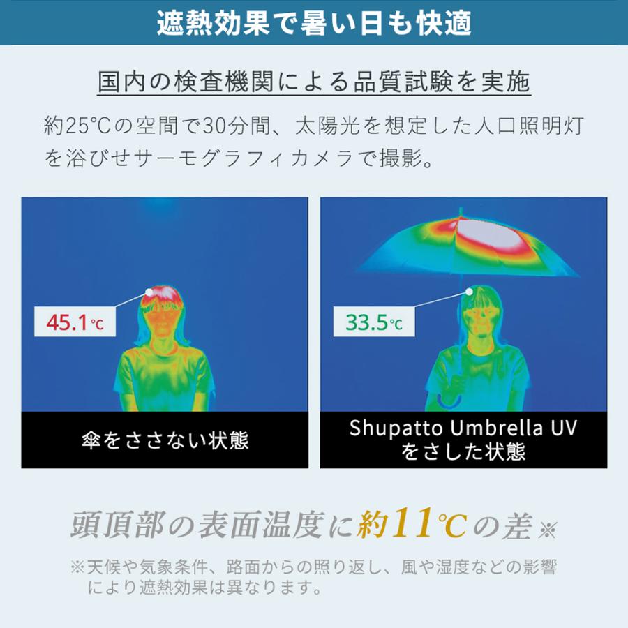 marna Shupatto たたまない 日傘 シュパット アンブレラ UV 55cm 長傘 小さめ 晴雨兼用 uvカット 遮光 遮熱 99.9% 16本骨 S509 マーナ : ヤマソロ ...