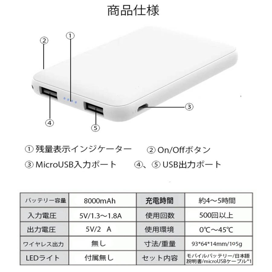 Life Ideas モバイルバッテリー MB008 ブラック 8000mAh 小型 超軽量 コンパクト 2台同時充電 5V2A出力 残量表示 ...