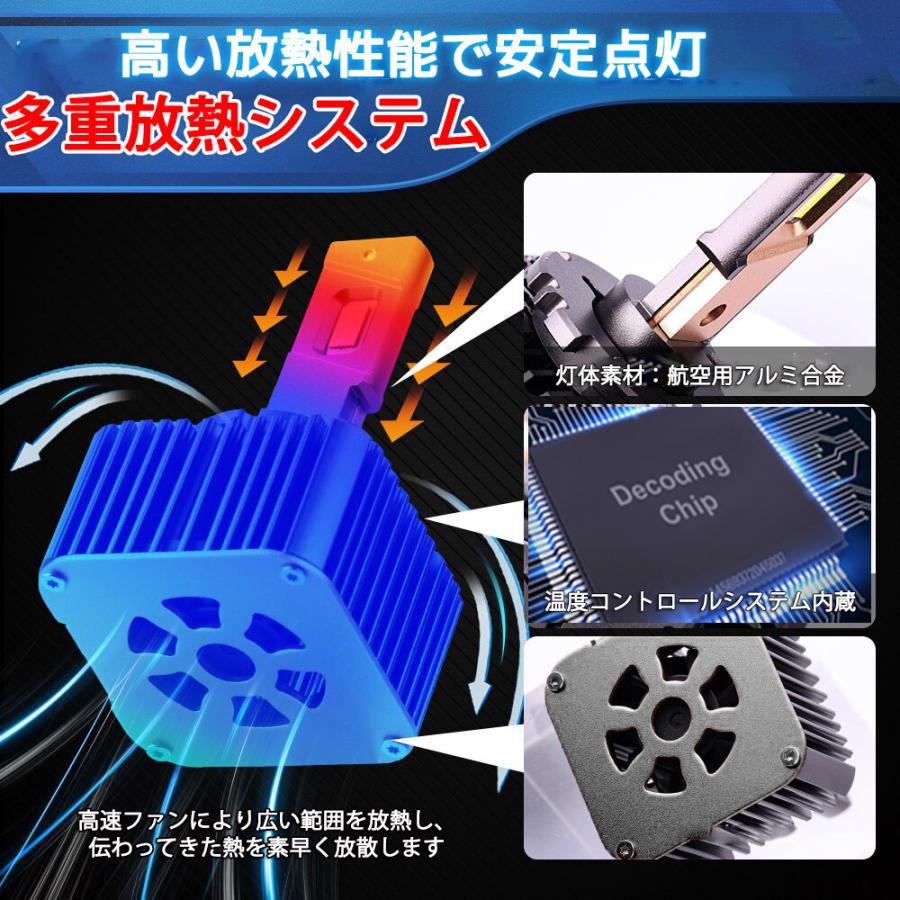 e-auto fun LEDヘッドライト D2S/D2R兼用 35W専用 16000ルーメン 6000K ホワイト 新車検対応 純正HID交換 2本セット 1年保証 : e-auto fun ...