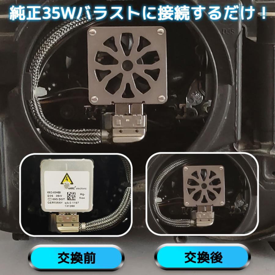 e-auto fun LEDヘッドライト D2S/D2R兼用 35W専用 16000ルーメン 6000K ホワイト 新車検対応 純正HID交換 2本セット 1年保証 : e-auto fun ...