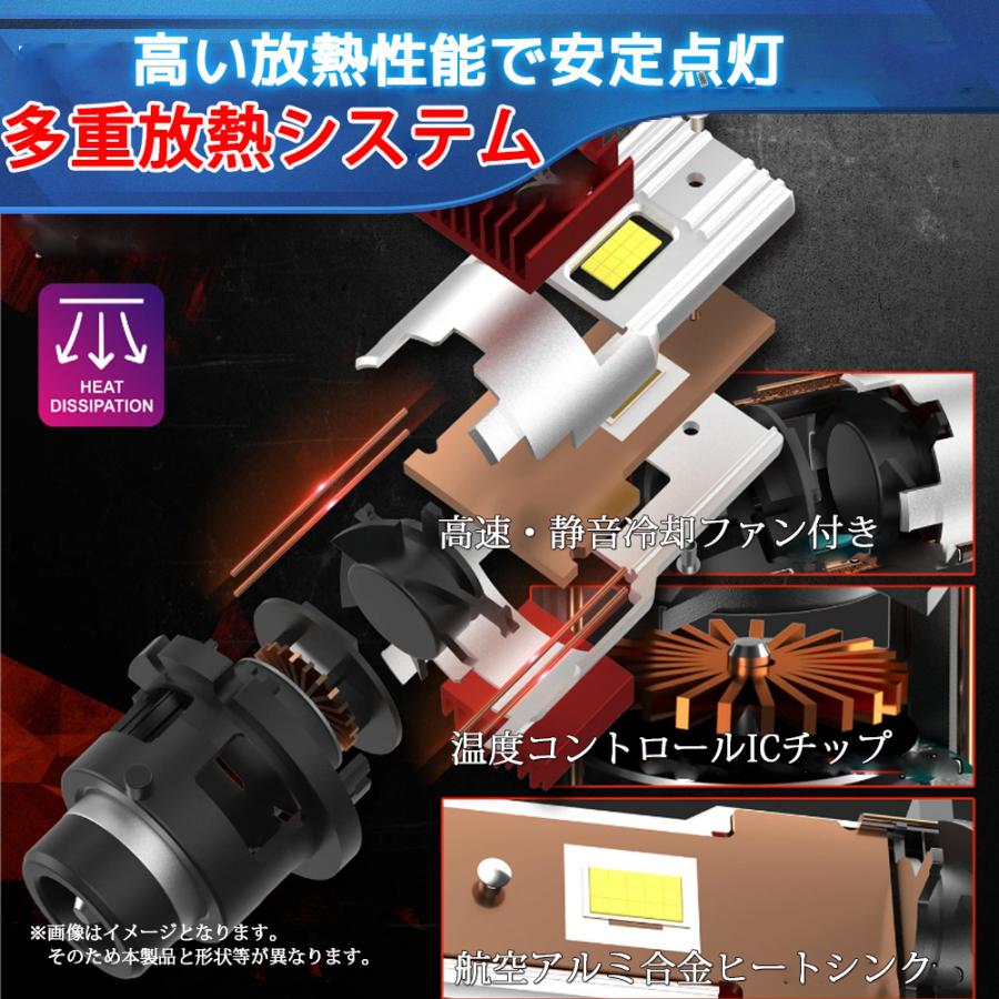 e-auto fun LEDヘッドライト D2S/D2R兼用 35W専用 18000ルーメン 6000K ホワイト 車検対応 純正HID交換 2本セット 1年保証 : e-auto fun ...