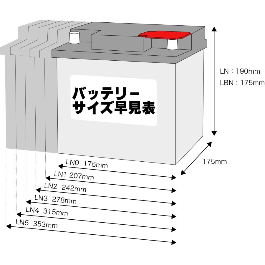 フォルクスワーゲン 【保証付】新品 バッテリー 50Ah Volkswagen (フォルクスワーゲン) up! (アップ!) 1.0 DBA-AACHY 000915105DB (44Ah ...