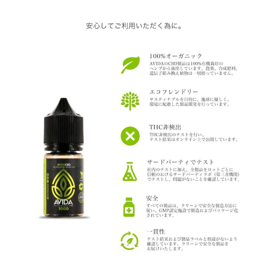（お試し価格） CBD リキッド 高濃度 250mg ベイプ 電子タバコ 新ナノエマルジョン AVIDA VAPE ヘンプ 大容量 カンナビジ ...