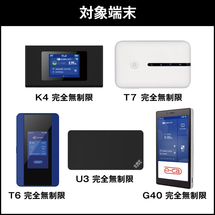 【延長専用】SoftBank 完全無制限 T6 T7 U3 K4 G40 wifi レンタル 延長 専用 60日 ポケットwifi : 国内 ...