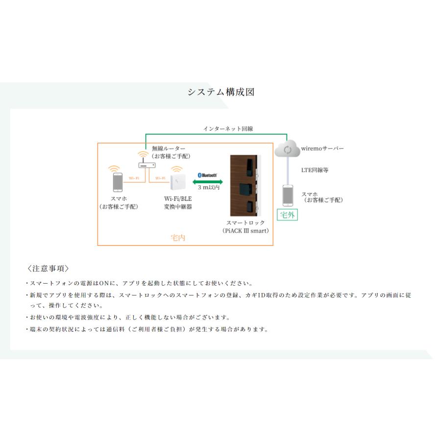 美和ロック スマートロック MIWA PiACK3smart オートロック 自動施錠 暗証番号 電子錠 ピアック3 2ロックDA / TEタイプ : MONOYA - 通販 - Yahoo ...