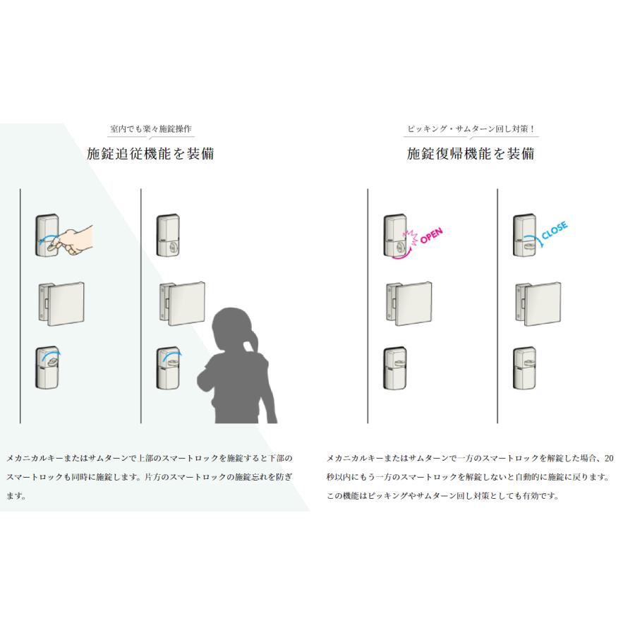 美和ロック スマートロック MIWA PiACK3smart オートロック 自動施錠 暗証番号 電子錠 ピアック3 2ロックDA / TEタイプ : MONOYA - 通販 - Yahoo ...