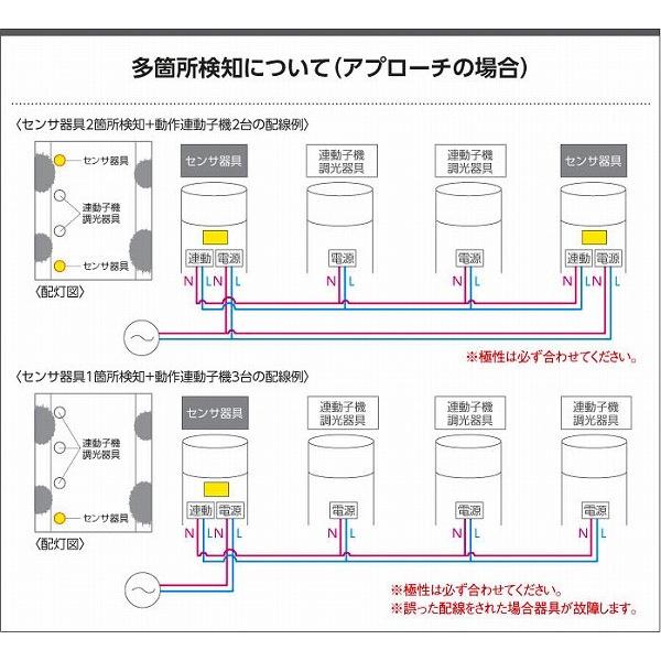 コイズミ照明 AU45498L コイズミ ポールライト LED（電球色） センサー付 : コネクト Yahoo!店 - 通販 - Yahoo ...