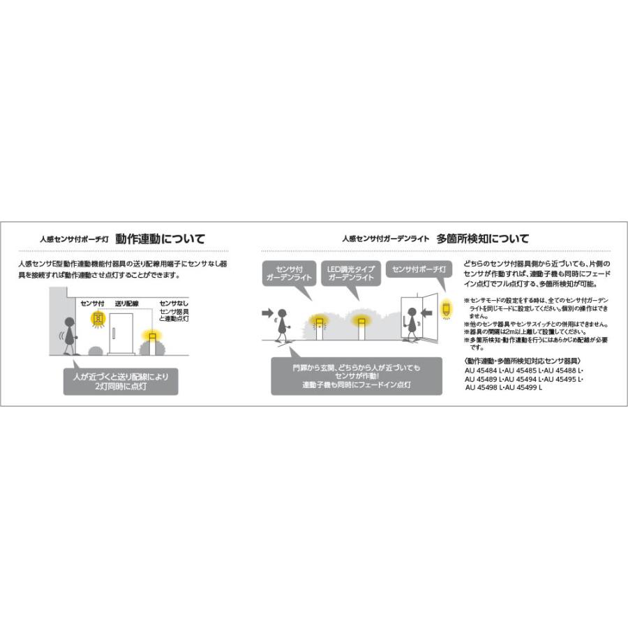 コイズミ照明 AU45498L コイズミ ポールライト LED（電球色） センサー付 : コネクト Yahoo!店 - 通販 - Yahoo ...