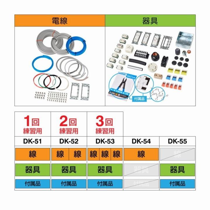 DK-55 HOZAN 第二種電工試験練習用部材 器具セット 電気工事士2種 技能試験 テスト 実技 : hozan-dk-55 : コネクト Yahoo!店 - 通販 - Yahoo!ショッピング