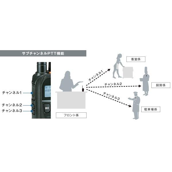 (メーカー直送) IC-DPR7SBT PLUS アイコム 携帯型デジタル簡易無線機 Bluetooth ブラック : コネクト Yahoo!店 - 通販 - Yahoo!ショッピング