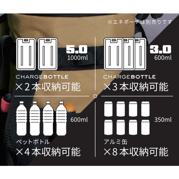 アイスマン クーラーボトル エネチャージ 限定色 5.5L ステンレス ICM-ECL1 山真 空調服 水冷服 アイスマンベスト用 : コネクト Yahoo!店 - 通販 - Yahoo!ショッピング