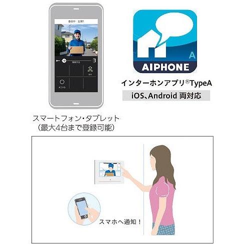 WP-24A アイホン ドアホンセット ワイヤレス子機付き 2・4タイプ :WP-24A:コネクト Yahoo!店 - 通販 - Yahoo!ショッピング