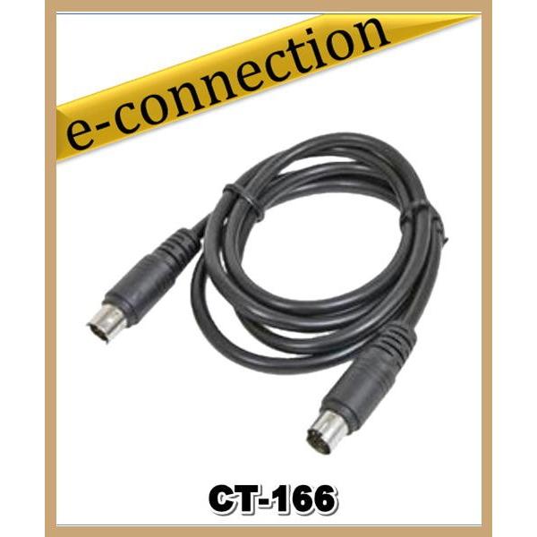 CT-166(CT166) 八重洲無線 YAESU クローンケーブル アマチュア無線 : e-connection - 通販 - Yahoo ...