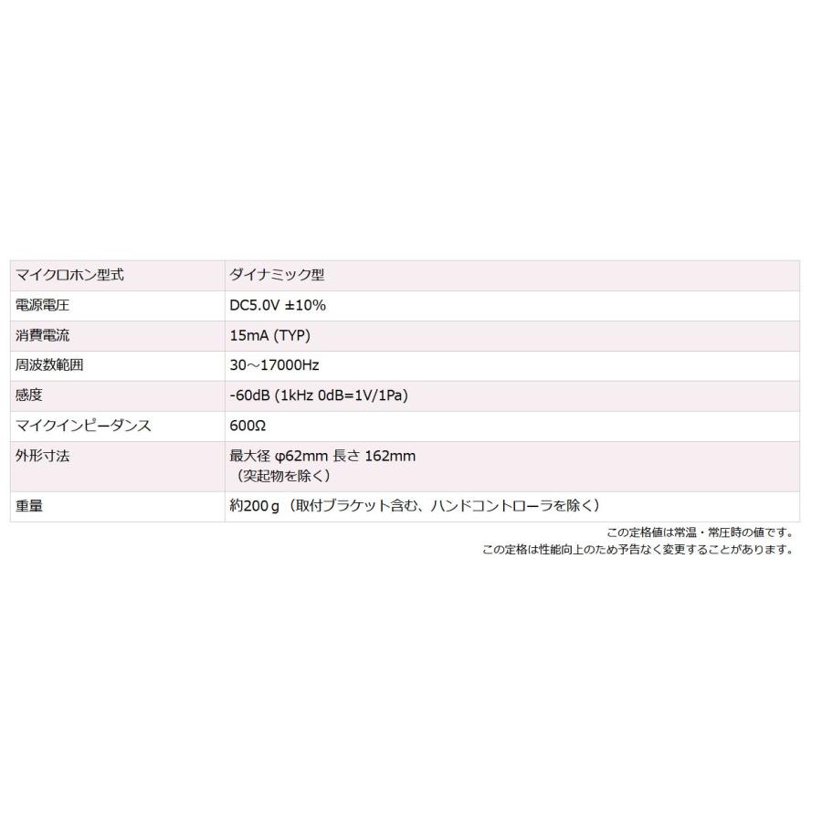 M-90MS kit(M90MSkit) マイクスタンド用キット ダイナミックマイクロフォン 八重洲無線 YAESU アマチュア無線 : e ...