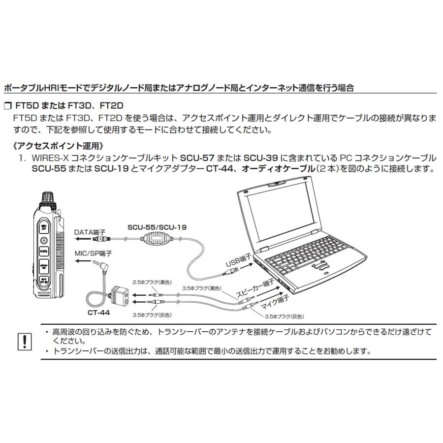 SCU-57(SCU-57) WIRES-Xコネクションケーブルキット(アナログ/デジタル) YAESU 八重洲無線 アマチュア無線 : e ...