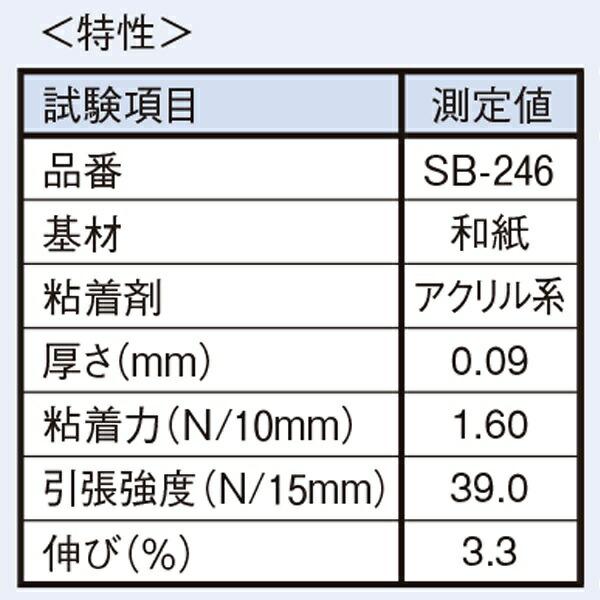 カモ井 マスキングテープ サイディングボード用シーリングテープ 青 5巻パック 24mm×18m SB-246 カモ井加工紙 養生テープ テープ マステ 粘着テープ 和紙 : e-daiku ...