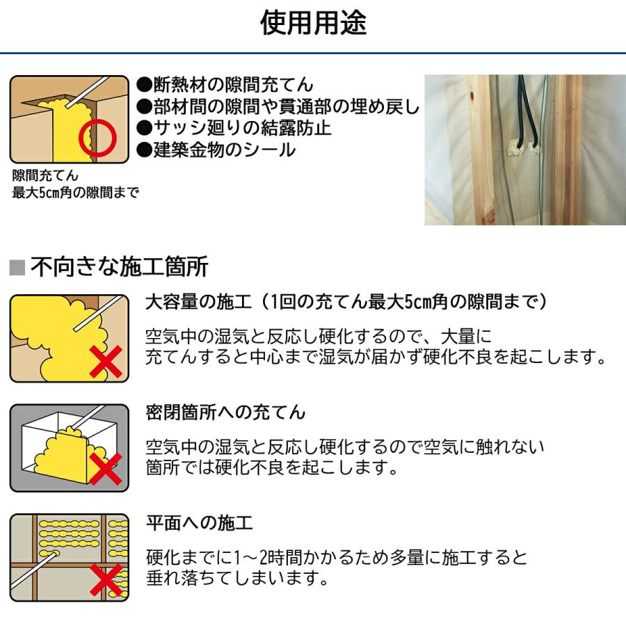 発泡ウレタンスプレー インサルパック 防蟻フォーム グリーン 435ml IBF ABC商会 発泡ウレタンフォーム 発泡ウレタン ウレタンフォーム 防蟻成分配合 : e-daiku(イーダイク ...