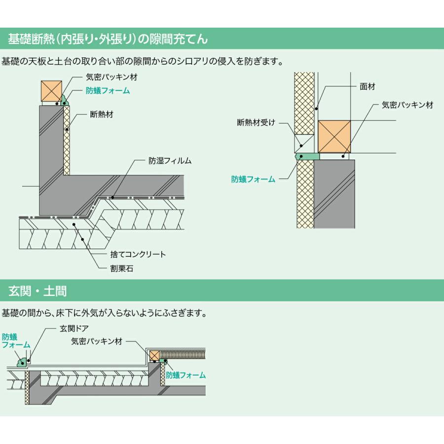 発泡ウレタンスプレー インサルパック 防蟻フォーム グリーン 435ml IBF ABC商会 発泡ウレタンフォーム 発泡ウレタン ウレタンフォーム 防蟻成分配合 : e-daiku(イーダイク ...