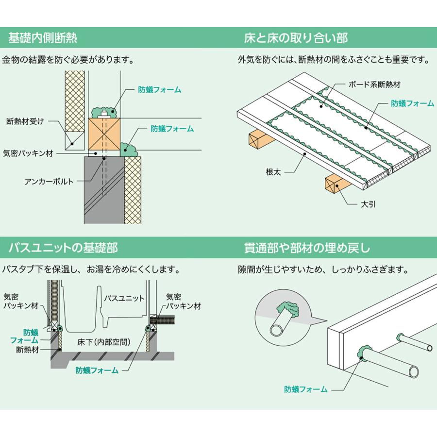 発泡ウレタンスプレー インサルパック 防蟻フォーム グリーン 435ml IBF ABC商会 発泡ウレタンフォーム 発泡ウレタン ウレタンフォーム 防蟻成分配合 : e-daiku(イーダイク ...
