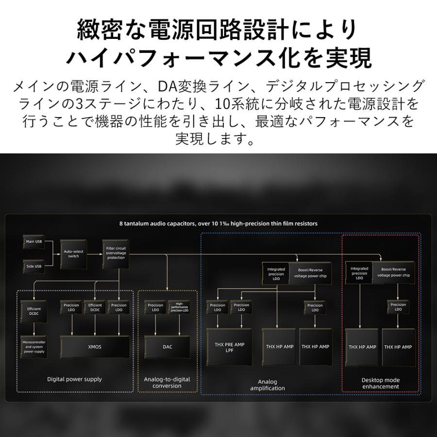 FiiO（フィーオ） FIIO KA17 Black ヘッドホンアンプ DACアンプ スティック型 小型軽量 650mW出力 4.4mm ...