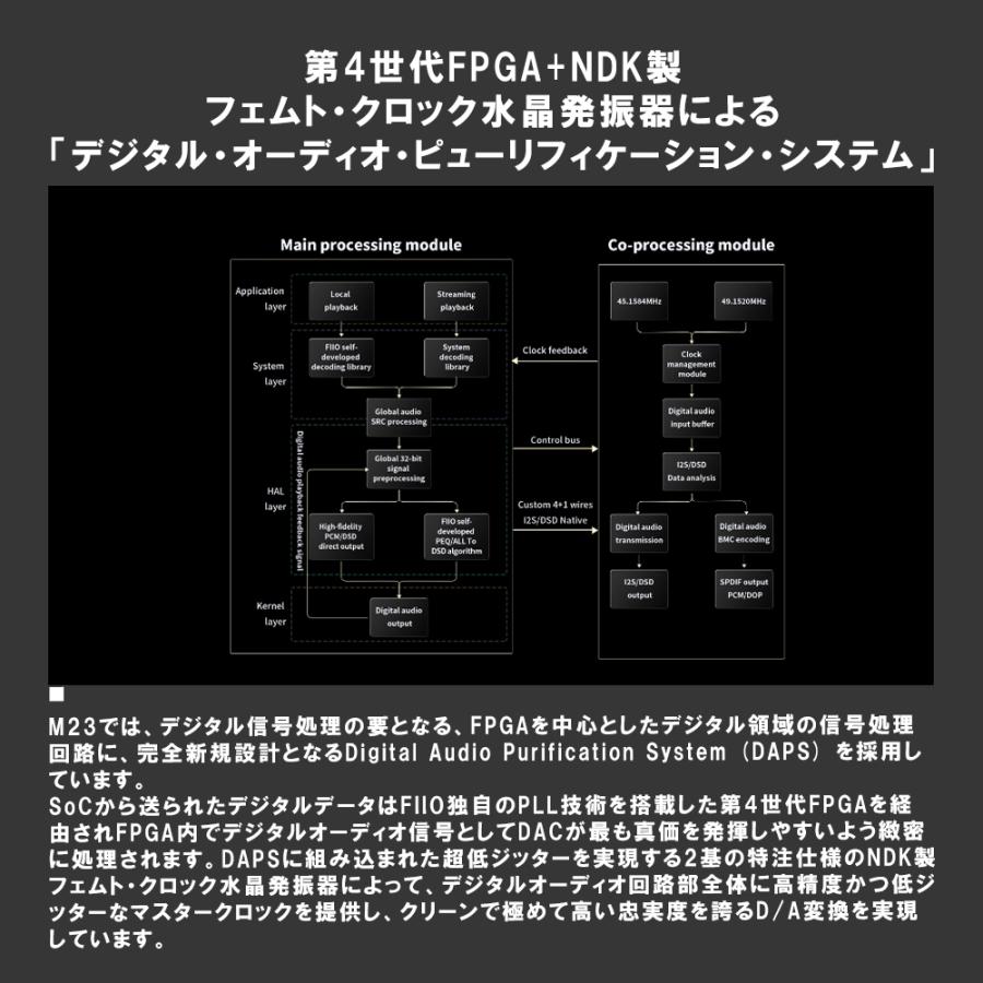 FiiO FIIO M23 (FIO-M23-B) ポータブル オーディオプレーヤー 音楽プレーヤー ハイレゾ Bluetooth ストリーミング Wi-Fi Android フィーオ : e ...