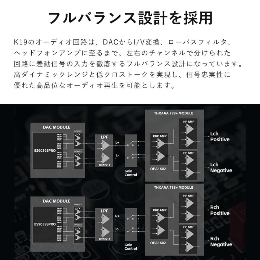 FiiO FIIO K19 Black ヘッドホンアンプ 据置 デスクトップ DAC アンプ Bluetooth バランス接続 XLR 4.4mm ブラック フィーオ (FIO-K19-B ...
