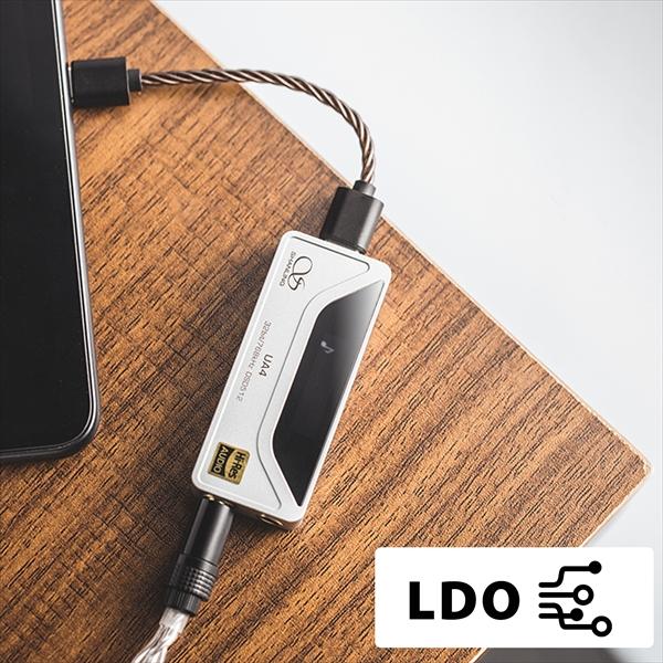 (3月29日発売予定) SHANLING UA4 チタニウム ヘッドホンアンプ USB DAC アンプ 3.5mm 4.4mm バランス接続可能 ディスプレイ搭載 シャンリン (送料無料 ...