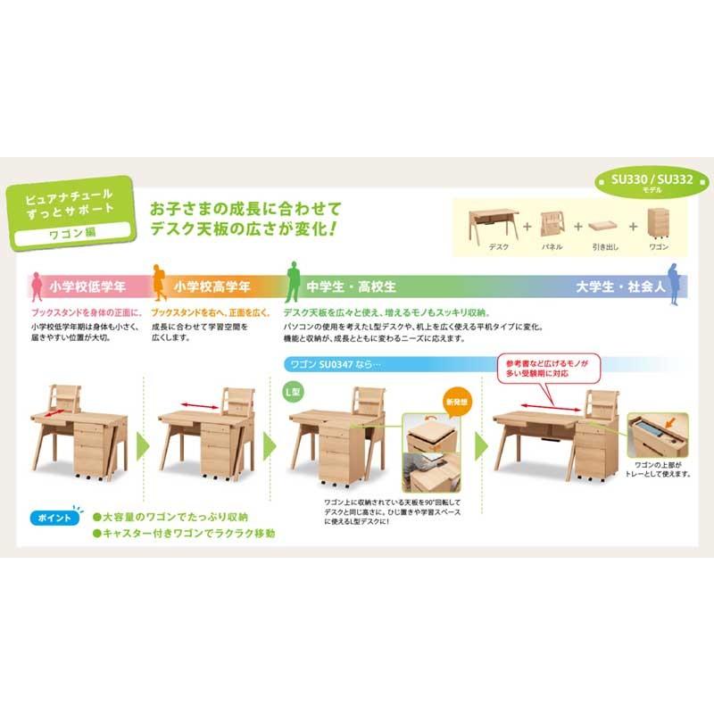 カリモク家具 カリモク ピュアナチュール SU3320 3300 学習デスク 奥行65cm 幅110cm 組み合わせデスク PCデスク ...