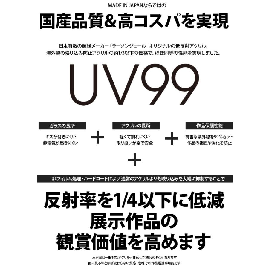 ラーソンジュール 低反射アクリル板 UV99（2mm厚）B2（728×515mm）用 UVカット率99％/透明アクリル : 額縁専門店ないとう - 通販 - Yahoo!ショッピング