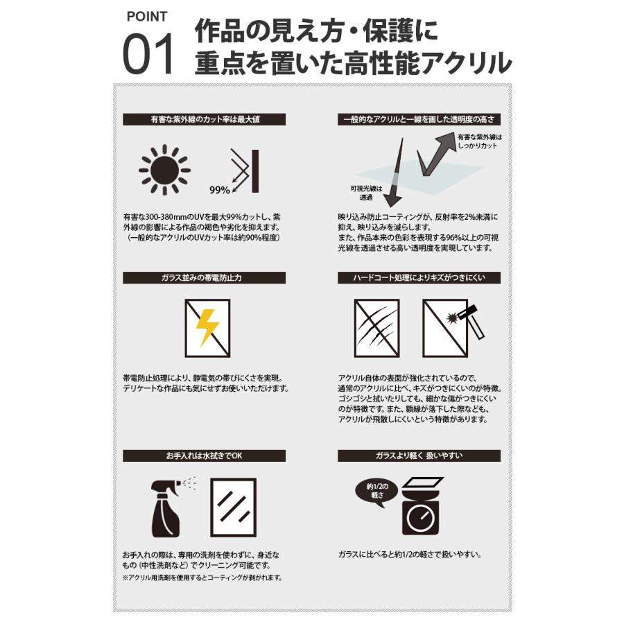 ラーソンジュール 低反射アクリル板 UV99（2mm厚）B2（728×515mm）用 UVカット率99％/透明アクリル : uv99-acryl-b2 : 額縁専門店ないとう - 通販 ...