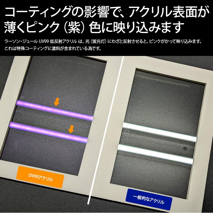 ラーソンジュール 低反射アクリル板 UV99（2mm厚）B2（728×515mm）用 UVカット率99％/透明アクリル : 額縁専門店ないとう - 通販 - Yahoo!ショッピング