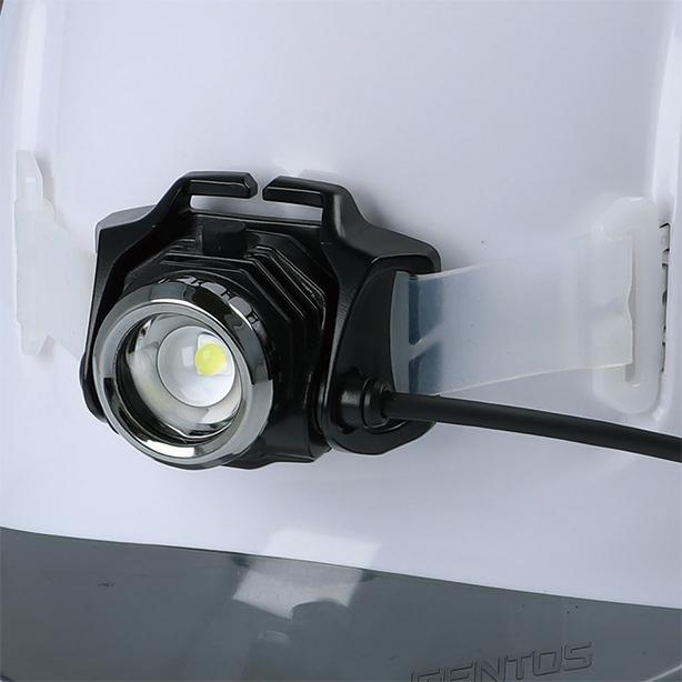 GENTOS GRITヘルメットライトセット[450lm]GH-101RG : ユニフォームのフクヨシ - 通販 - Yahoo!ショッピング