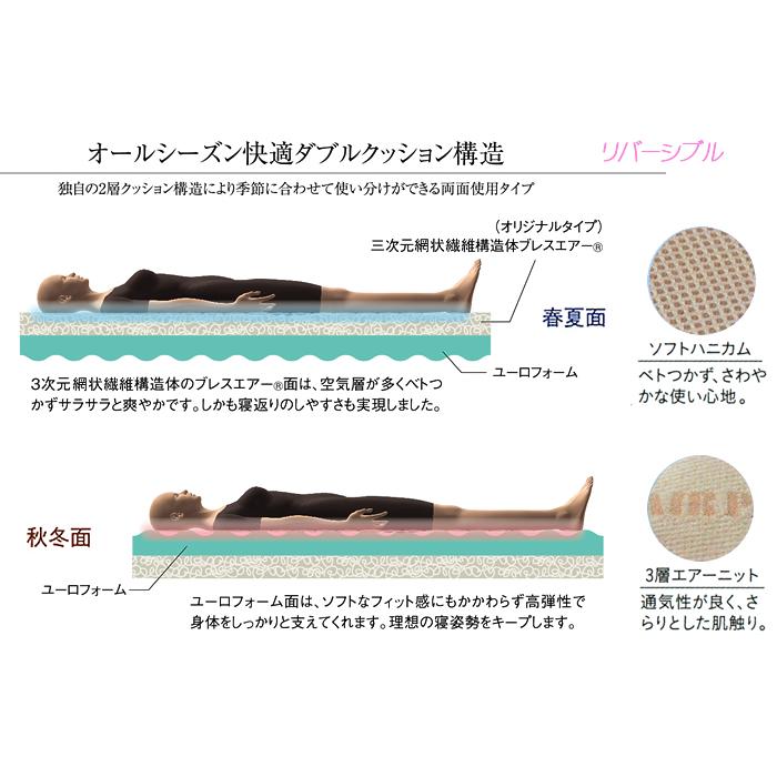 B-AIR PRO PLUS ビーエアプロプラス BR90 ダブルサイズ (特殊立体敷タイプ 3ツ折り) : e-ふとん屋さん - 通販 ...