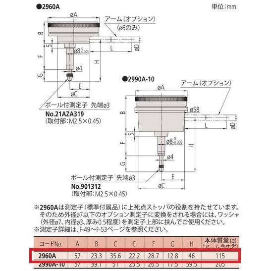 ミツトヨ 2960A バックプランジャー形 ダイヤルゲージ フタ裏耳金 目量:0.01 : ハカル.com・Yahoo!店 - 通販 ...