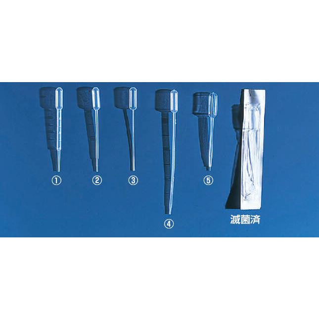 コパン パスツールピペット 200C 500入 : ハカル.com・Yahoo!店 - 通販 - Yahoo!ショッピング