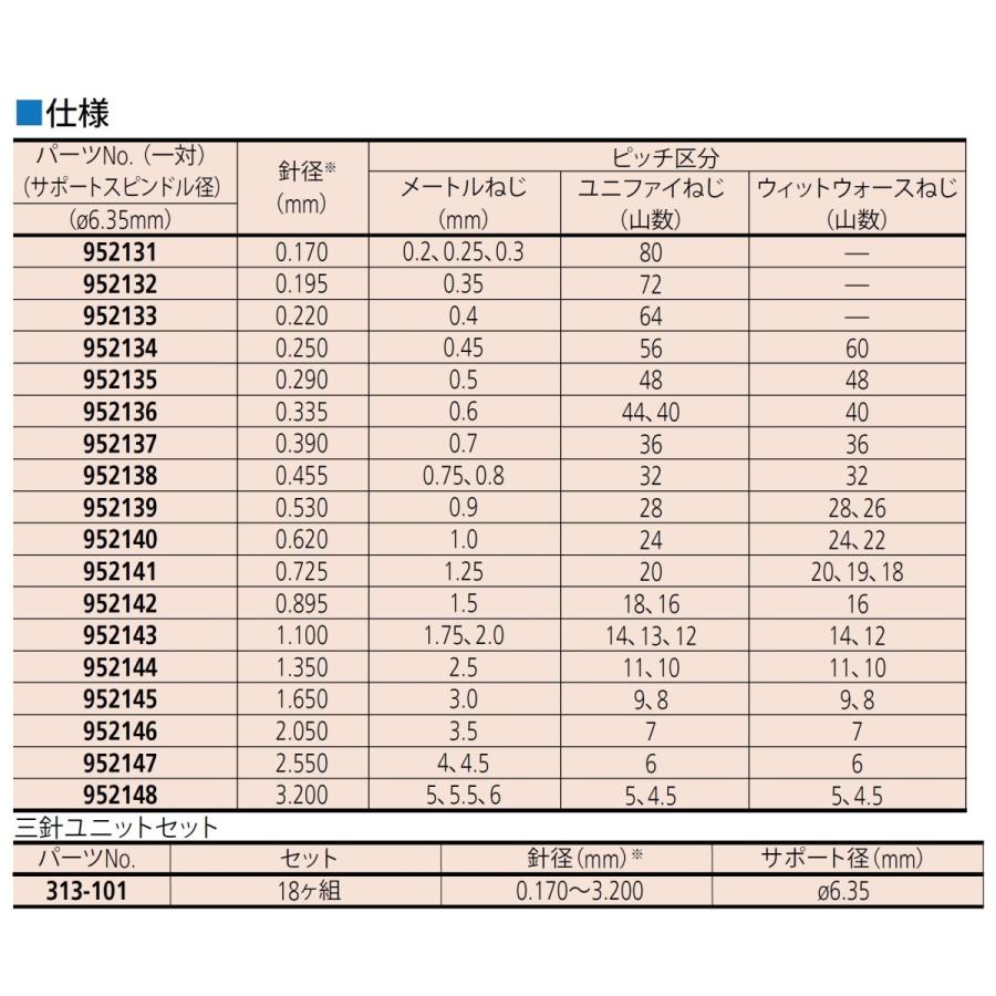 ミツトヨ 952138 三針ユニット : ハカル.com・Yahoo!店 - 通販 - Yahoo!ショッピング