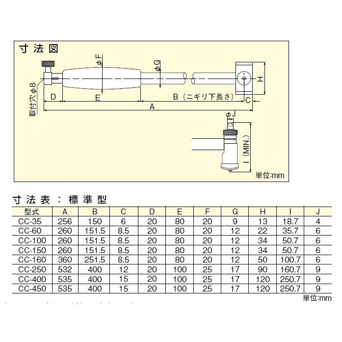 テクロック CC-150 標準型シリンダーゲージ CCタイプ TECLOCK : ハカル.com・Yahoo!店 - 通販 - Yahoo!ショッピング