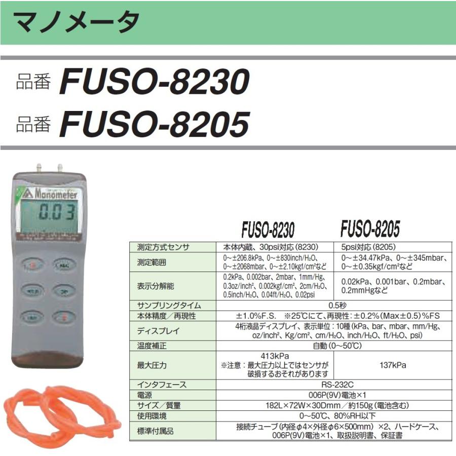 FUSO FUSO-8205 マノメータ A-GASジャパン : ハカル.com・Yahoo!店 - 通販 - Yahoo!ショッピング